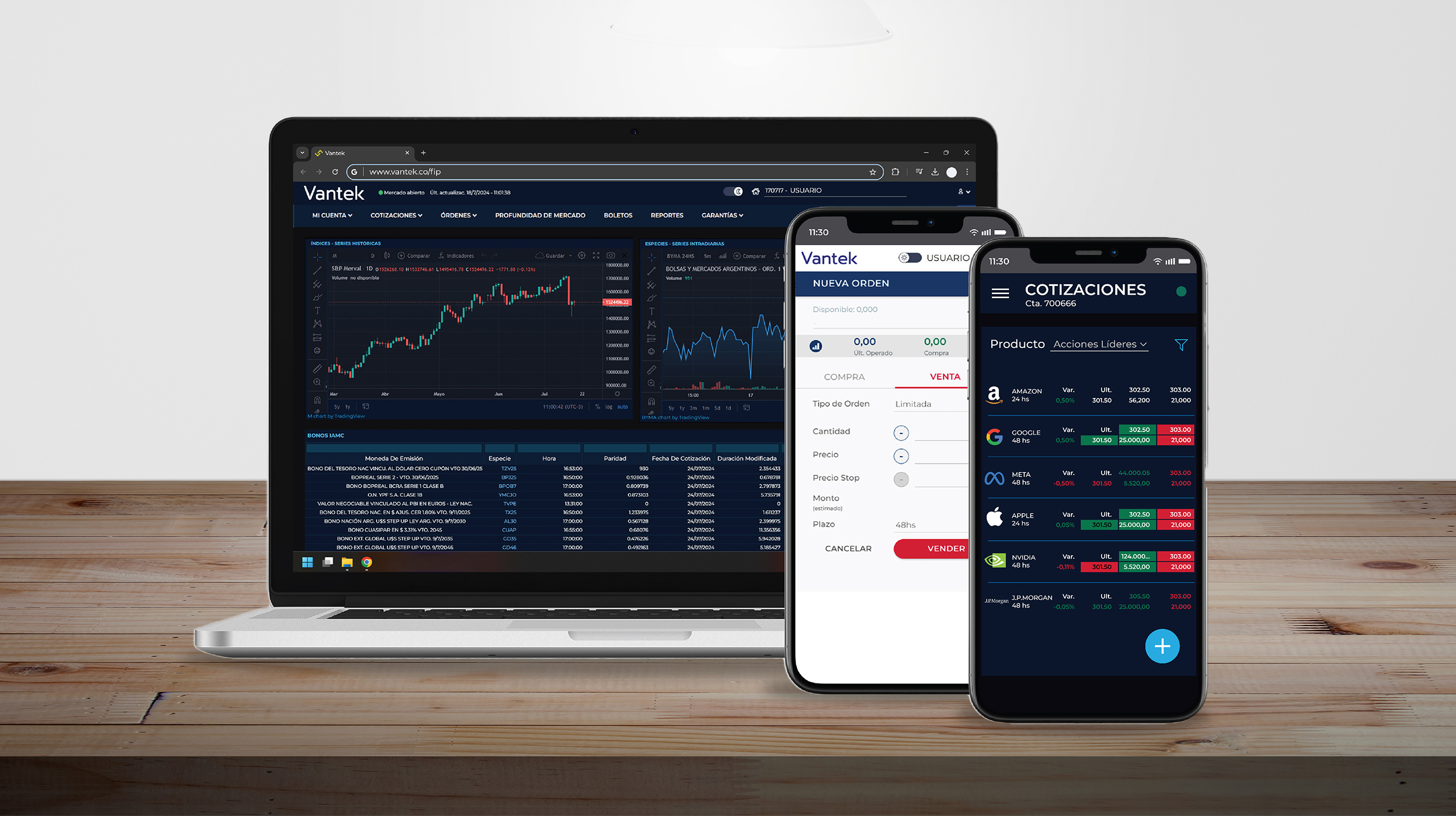 La transformación digital en entidades financieras: un enfoque ágil y omnicanal con Vantek | Vantek