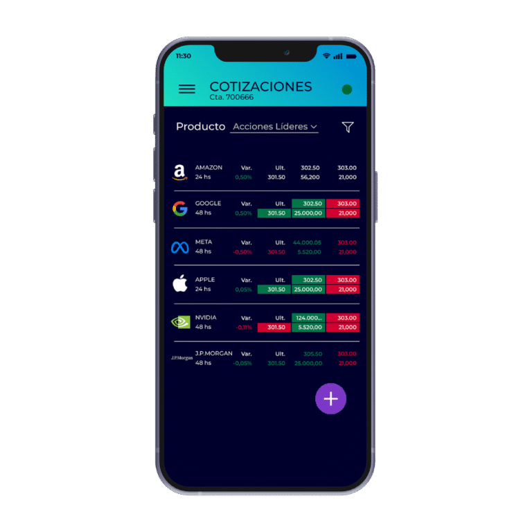 Order Management System | Vantek